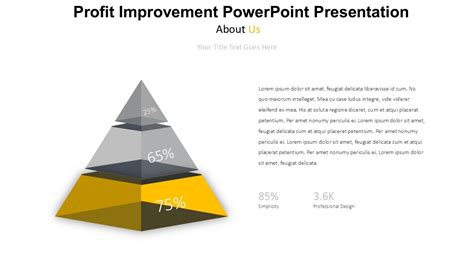 Profit Improvement Powerpoint Presentation 100 Editable Pptx