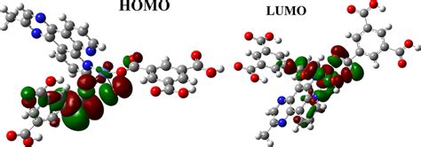 3d Structure Of The Coordination Polymer Download Scientific Diagram