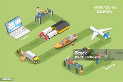 3d 아이소메트릭 플랫 벡터 국제 배달의 개념적 일러스트 레이 션 화물 운송에 대한 스톡 벡터 아트 및 기타 이미지 화물 운송 등측투영법 공급망 Istock