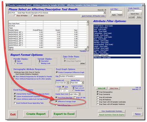 Panelist Comparison Delta Difference Average Graph And Excel Spreadsheets Report Examples Sims