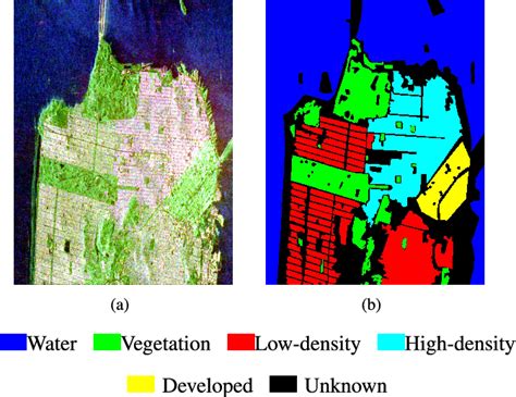 Figure 1 From Cnn Based Polarimetric Decomposition Feature Selection For Polsar Image