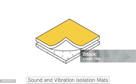 임대 부동산의 소음 감소를 위한 방음 및 진동 감소 매트에 대한 그림 가이드 0명에 대한 스톡 벡터 아트 및 기타 이미지 0명 가정의 방 걱정하는 Istock