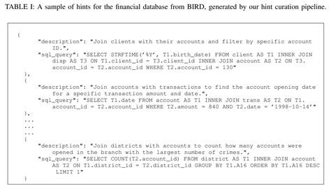 Hi Sql Optimizing Text To Sql Systems Through Dynamic Hint Integration
