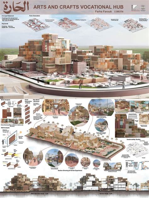 Pin By Hyacinth On Archi Architecture Presentation Architecture Drawing Presentation