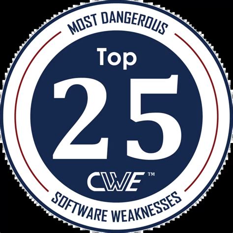 A Snapshot Of 2023 CWE Top 25 Most Dangerous Software Weaknesses