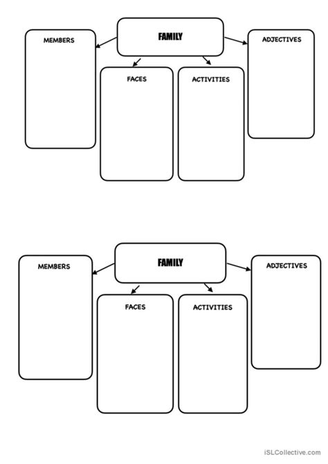 Mind Mapping Worksheet — Kaptivateme Life Career And Leadership Coach Worksheets Library