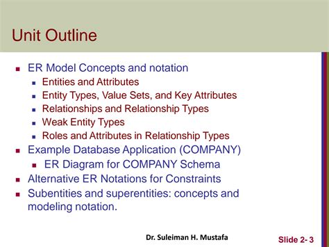Solution Unit 02 Data Modeling Using The Entity Relationship Er Model