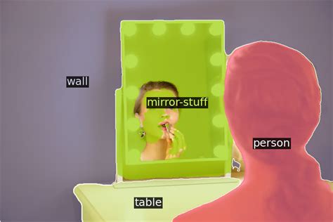 Questions About Water Surfaces And Mirrors Issue Ux Decoder