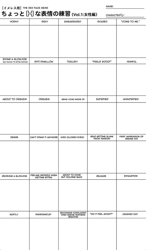 Sex Face Meme Male And Female By Sir Crush On Deviantart