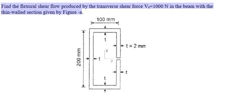 Solved Find The Flexural Shear Flow Produced By ﻿the