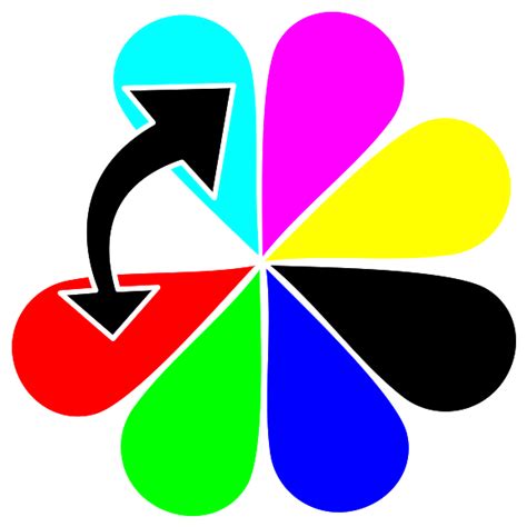 github jgmdev rgb2cmyk linux gui to facilitate conversion of an image from rgb to cmyk colorspace