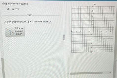 Solved Graph The Linear Equation 3x 2y 18 Use The Graphing Tool