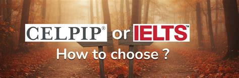 Celpip Scores And Clb Levels Scoring System 2025