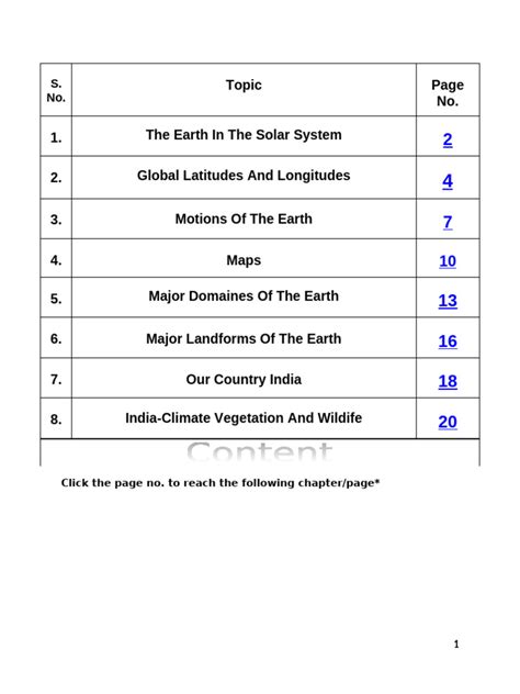 Class 6 Geography Notes Pdf