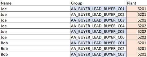 columns to rows based on a criteria r excel