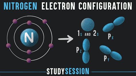 Nitrogen Electron Configuration Organic Chemistry