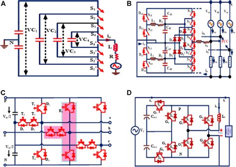 Existing Dstatcom With Different Multilevel Inverter Topologies A Download Scientific Diagram
