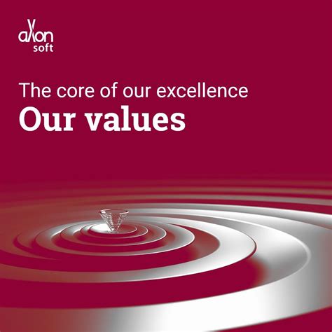 Axon Soft On Linkedin Axonsoft Softwaredevelopment Cluj Tech