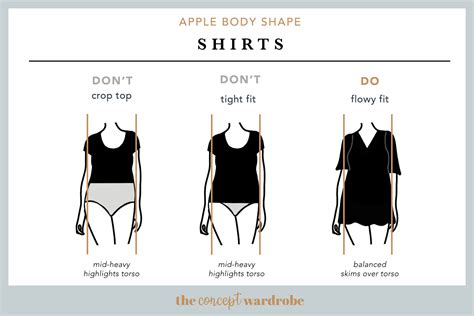 Apple Body Shape A Comprehensive Guide The Concept Wardrobe
