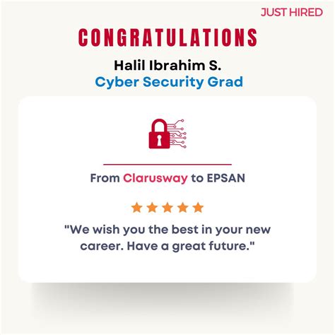 Clarusway On Linkedin Clarusway Itcourse Codingbootcamp Cyber