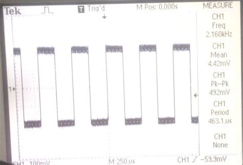 Obtained Square Wave Practical Download Scientific Diagram