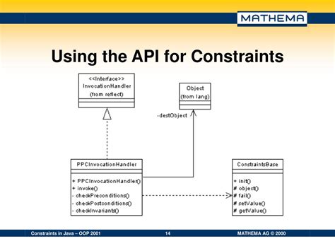 Ppt Constraints In Java Powerpoint Presentation Free Download Id5573289