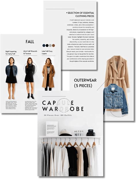 Split Capsule Wardrobe Handbook Tripwire Page Alisons Notebook