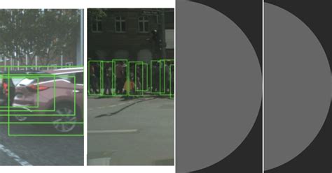 List Object Detection Curated By Eldad Ohayon Medium