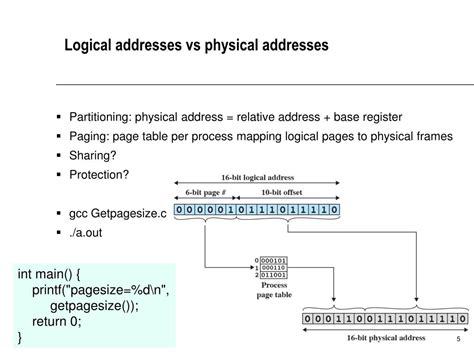 Ppt Operating Systems 7 Memory Powerpoint Presentation Free Download Id5788642
