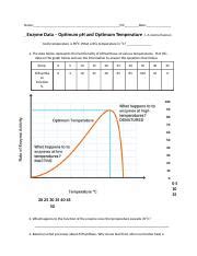 EnzymeGraphingAnalysis 1 Docx Name Pd Date Enzyme Data Optimum PH And Optimum