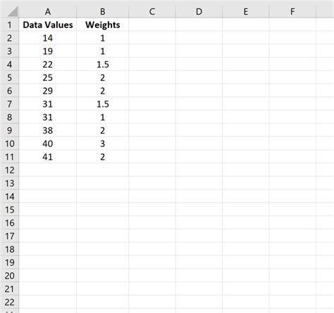 How Do I Calculate The Weighted Standard Deviation In Excel