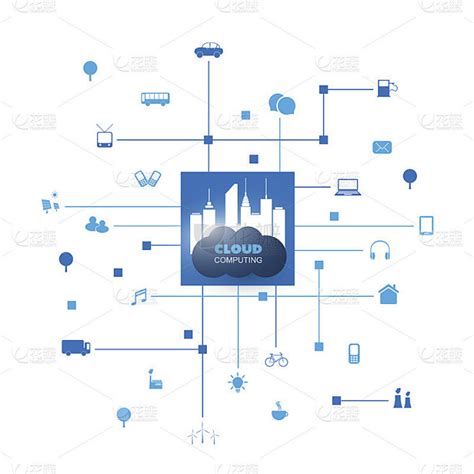 云计算、智慧城市、物联网设计概念