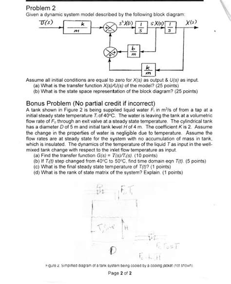 solved problem 2 given a dynamic system model described by