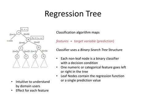 Ppt Scalable Regression Tree Learning On Hadoop Using Openplanet
