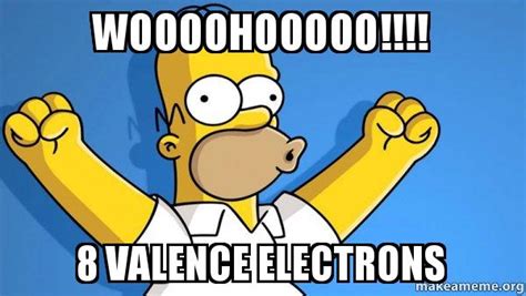 Which Is The Most Reactive Element In The Periodic Table Scienceabc