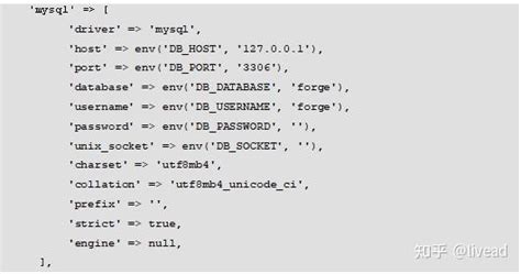 php从入门到精通—laravel框架—初识laravel框架、安装、目录结构、 laravel生命周期、服务容器、服务提供者、路由详解、控制