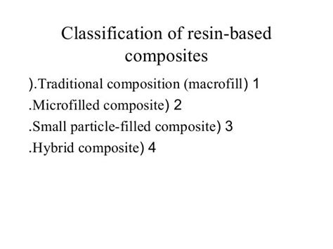 Composite Restorative Materials