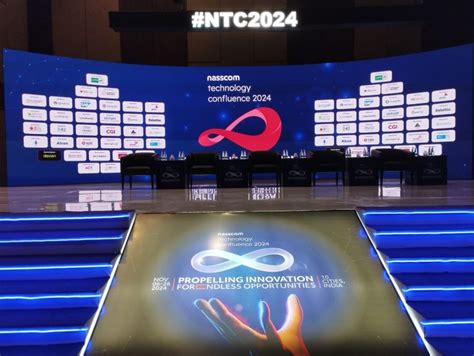 Nasscom Member Connect On Linkedin Ntc2024 Hyderabad 10days10cities