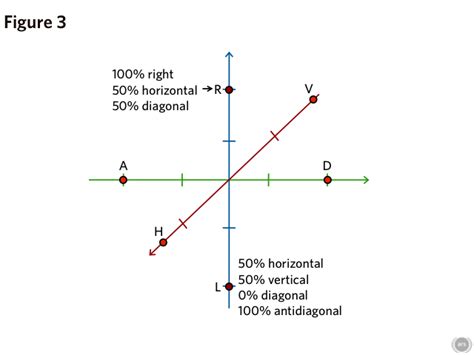 A Tale Of Two Qubits How Quantum Computers Work Ars Technica
