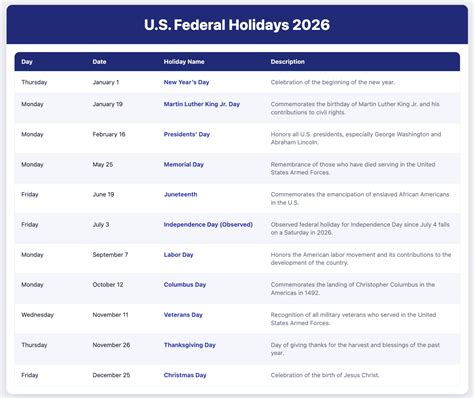 Us Holidays 2026 Calendar Printable Federal Holidays 2026
