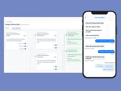 What Is Conversational UX Importance And Best Practices