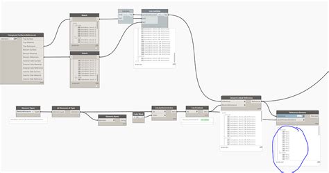 Dimension Get Linked Revit Element Faces Revit Dynamo