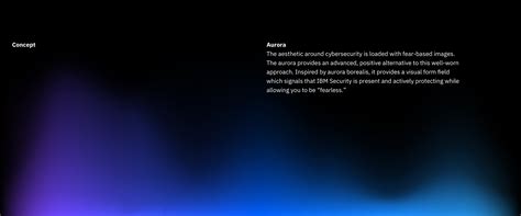 IBM Security Brand Identity Behance