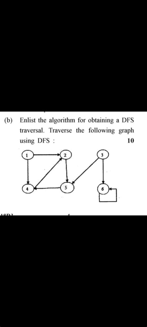 Question B Enlist The Algorithm For Obtaining A Dfs Traversal Traver