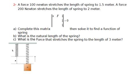 Solved A Force 100 Newton Stretches The Length Of Spring To
