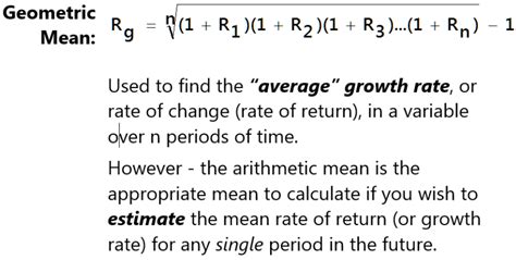 The Geometric Mean Part 1 Stats Doesnt Suck