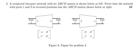 Solved A Reciprocal Two Port Network With Its Abcd Matrix Is