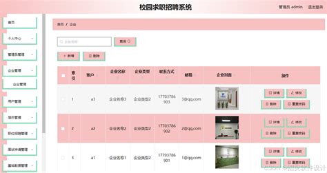 基于springboot的校园求职招聘系统设计和实现 Csdn博客