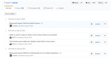 How We Built Webrtc Chat Top 3 Lessons Learned — Mindk Blog