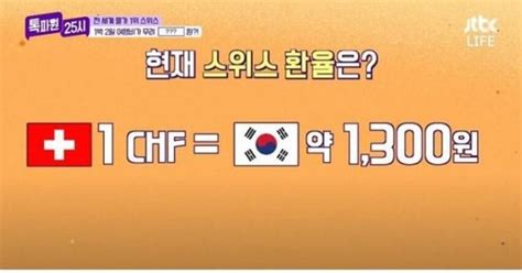 스위스 물가 체험 ㅎㄷㄷ